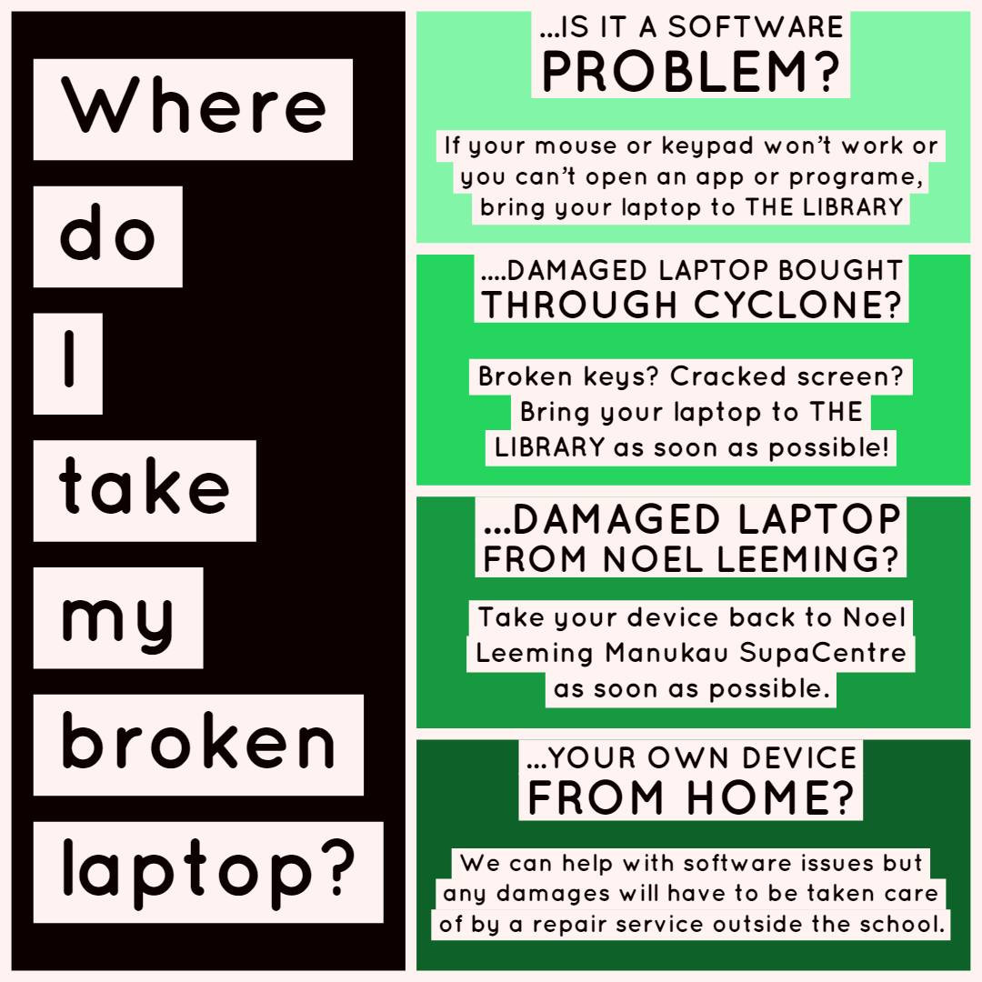 BYOD Software and Documentation • Manurewa High School